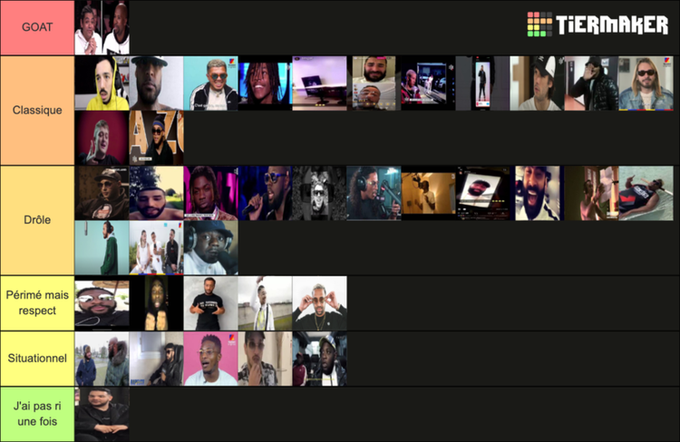 On a classé (objectivement) les mèmes du rap français