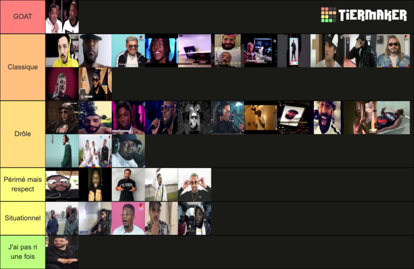 On a classé (objectivement) les mèmes du rap français