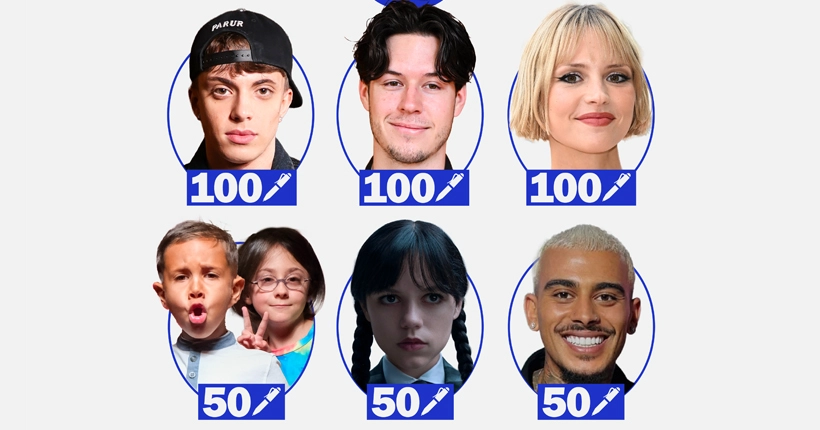 On a retrouvé le VRAI David Goodenough qui a inspiré le mème du Joueur ...